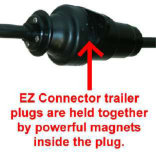 EZ Connector, Inc. Magnetic Electrical Connectors – Ez Connector